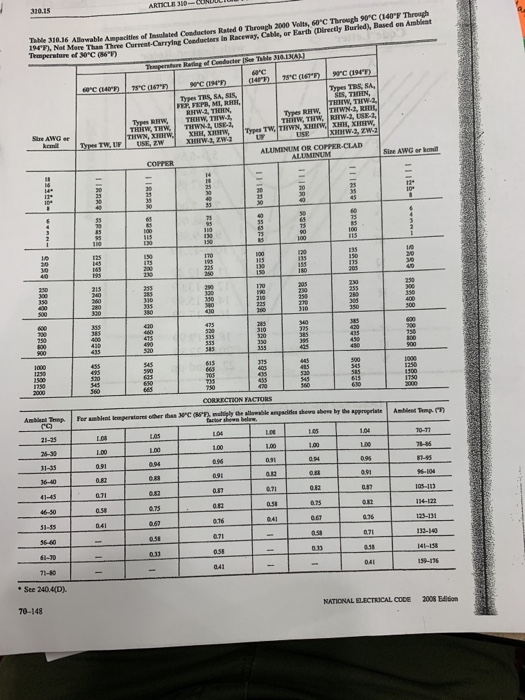 4 A 40Hp, 3-phase, 4 pole, NEMA Design Class B, | Chegg.com