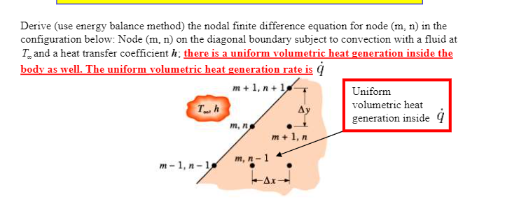 Solved Derive (use energy balance method) the nodal finite | Chegg.com