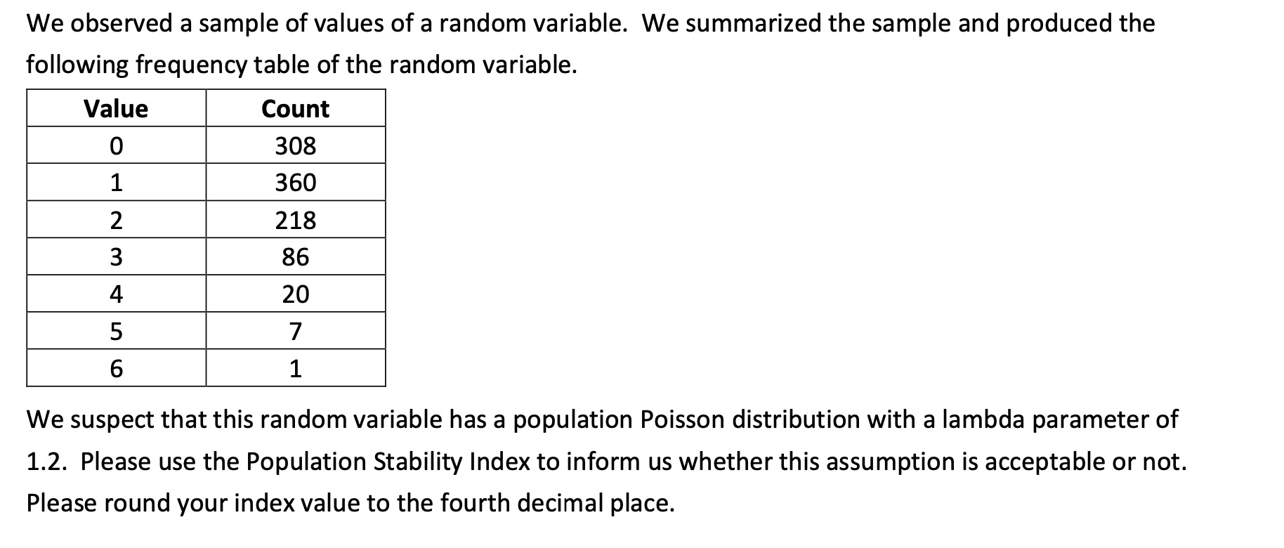Solved We observed a sample of values of a random variable. | Chegg.com