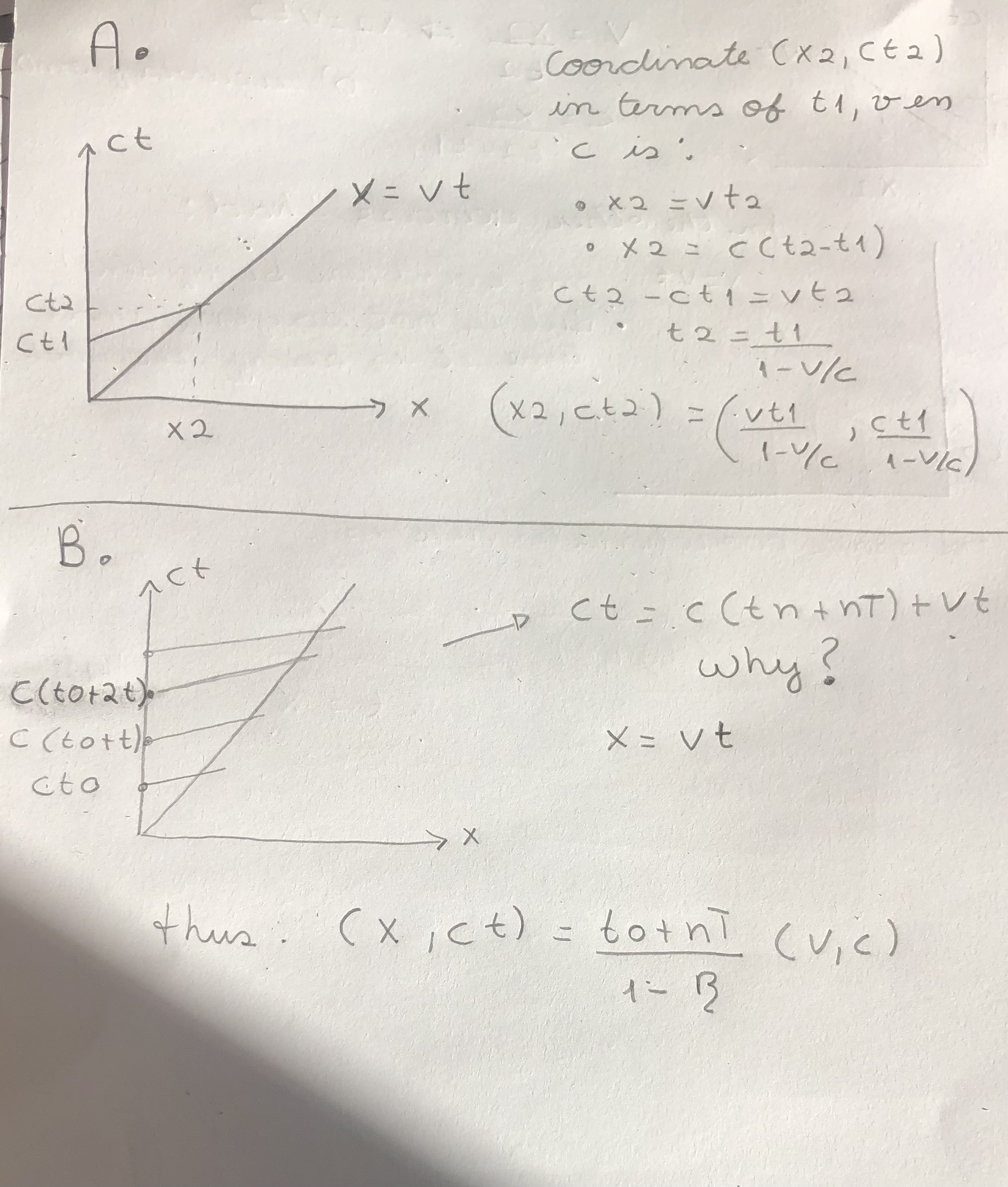 Solved explain the difference between A and B in the way | Chegg.com