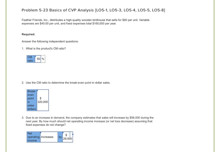 Solved Problem 5-23 Basics of CVP Analysis [LO5-1, LO5-3, | Chegg.com