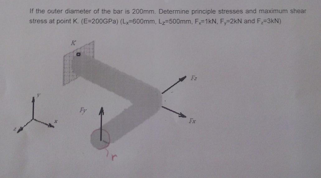 Solved THERMODYNAMICS Air (R=0.287 kJ/kg K k=1.4 Cp=0.992 | Chegg.com