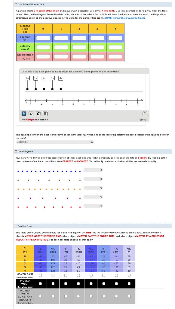 that stoese?A particle starts 2 in south of the | Chegg.com