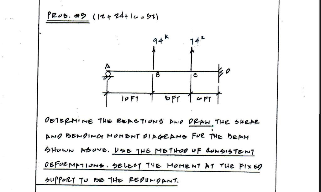 Solved PROB. #5 (12+24+ 16:52) a 94k 14 B c TOF1 EFT toart | Chegg.com