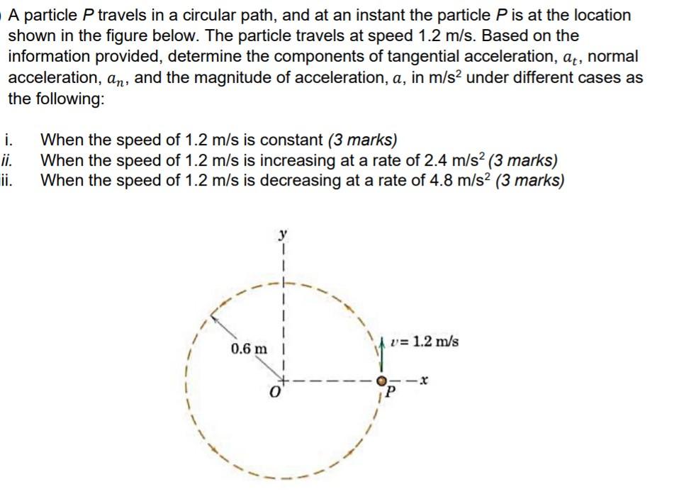 Solved A particle P travels in a circular path, and at an | Chegg.com