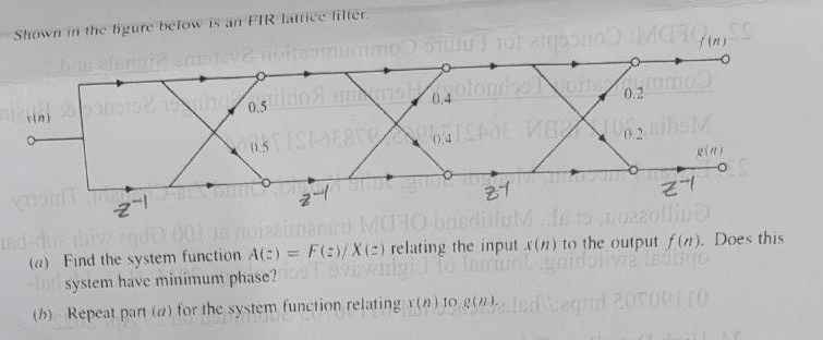 Solved A ﻿find The System Function Azfzxz ﻿relating 