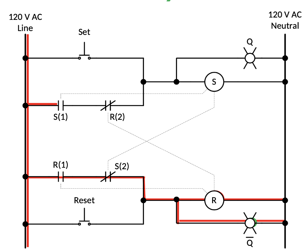 Solved 120 V AC Line 120 V AC Neutral Set I. S HH S(1) th | Chegg.com
