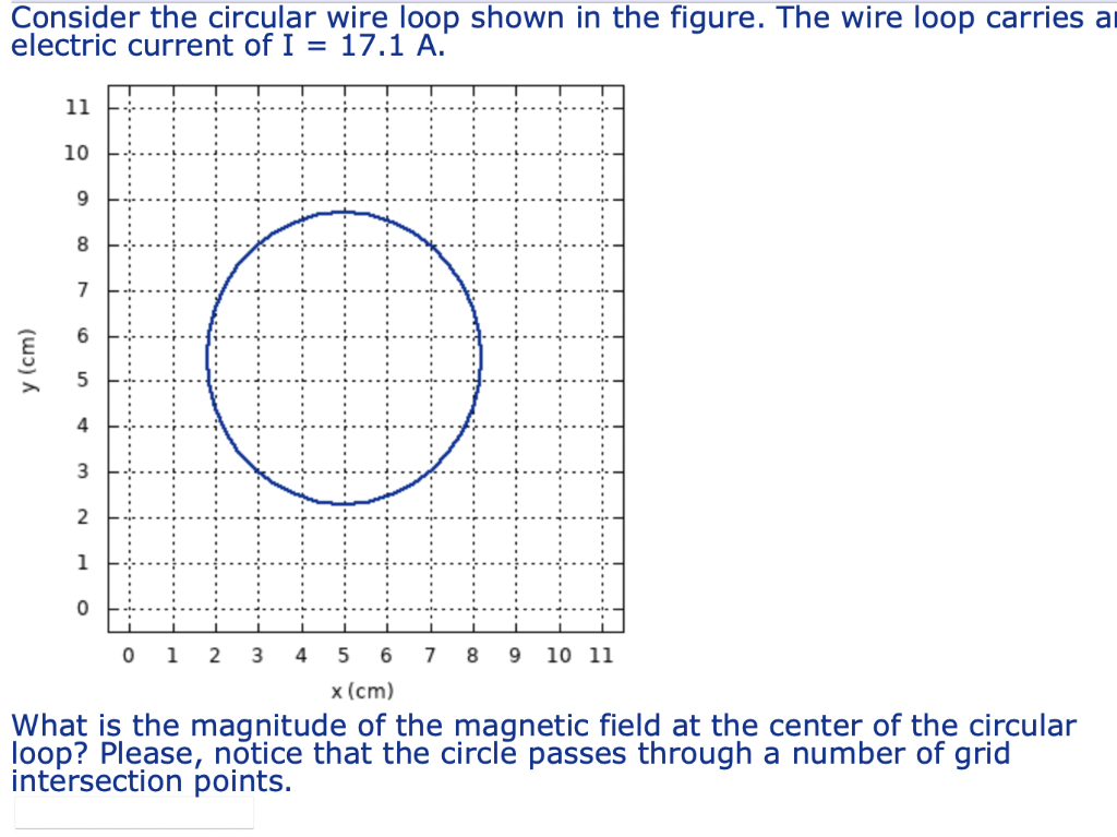 Solved Consider the circular wire loop shown in the figure. | Chegg.com