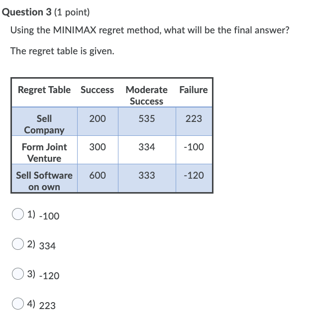 Solved Question 2 (1 point) Using the MAXIMIN method, which | Chegg.com