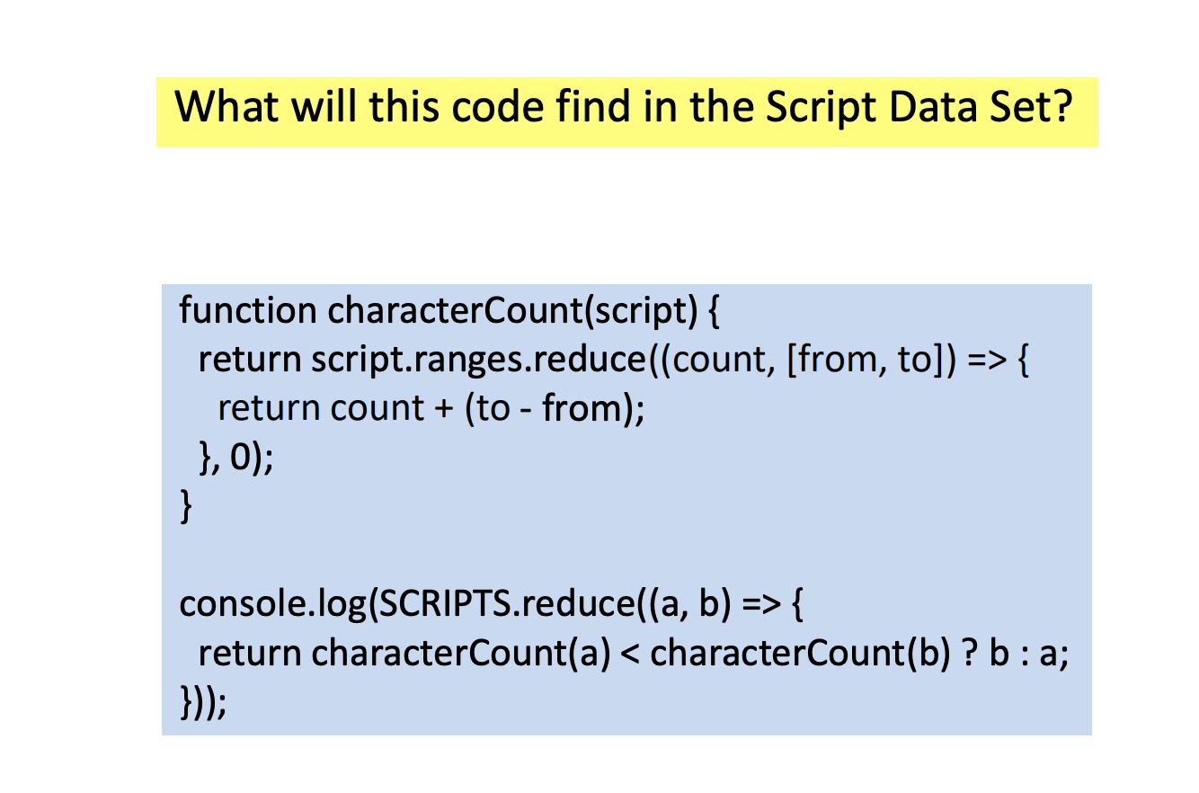 Solved What will this code find in the Script Data Set? | Chegg.com