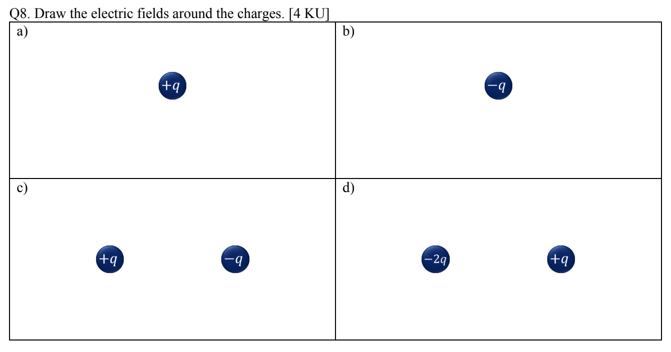 Solved O8. Draw the electric fields around the charges. [4 | Chegg.com