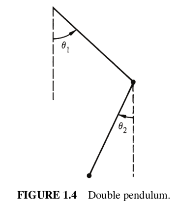 Solved 4. Obtain the normal modes of vibration for the | Chegg.com