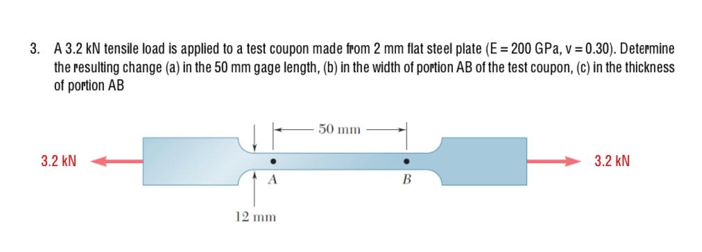 Solved 3. A 3.2kN tensile load is applied to a test coupon | Chegg.com