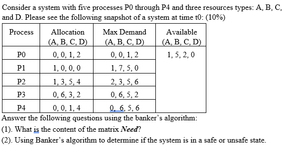 Solved Consider a system with five processes PO through P4 | Chegg.com