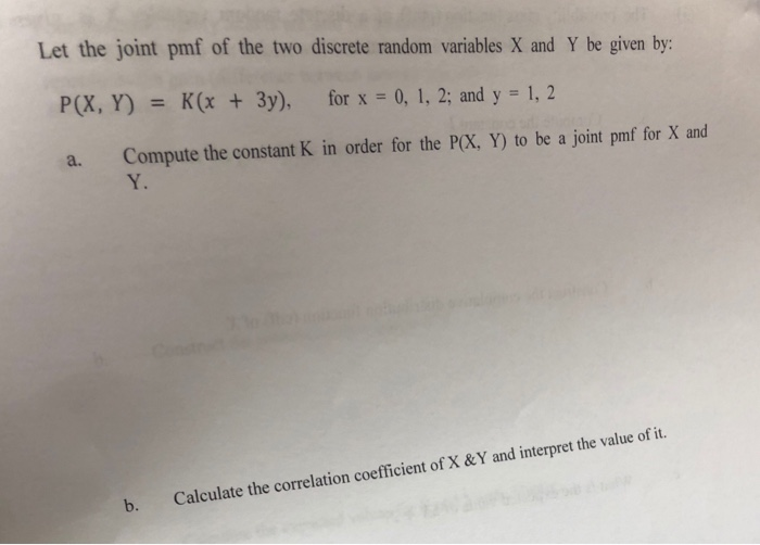 Solved Let the joint pmf of the two discrete random | Chegg.com