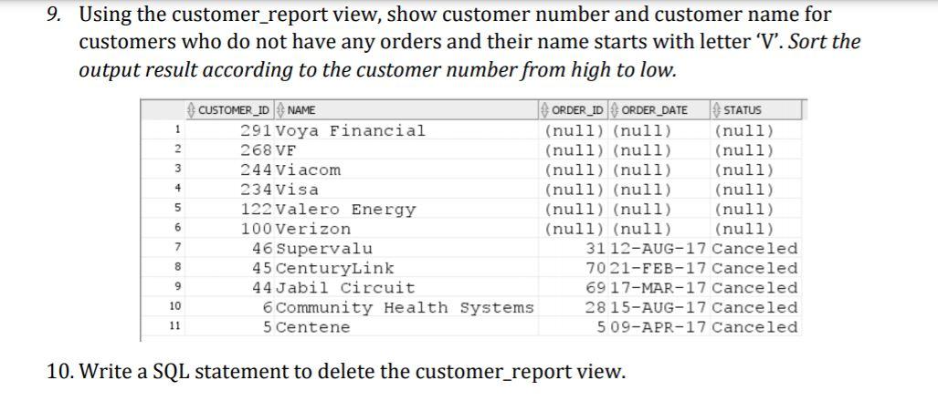 Solved 1 1. Display the customer id, customer name, email | Chegg.com