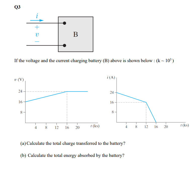 Solved If the voltage and the current charging battery (B) | Chegg.com