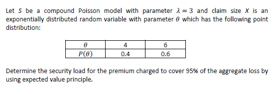 Let S be a compound Poisson model with parameter l=3 | Chegg.com