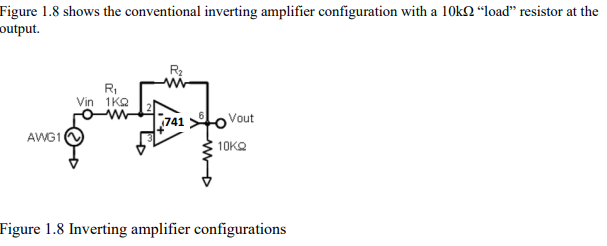 Solved Calculate the theoretical gain of the Inverting | Chegg.com