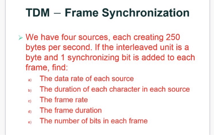 Solved TDM Frame Synchronization We have four sources, each | Chegg.com