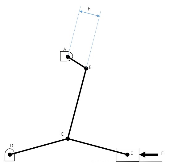 Solved From the Figure, the Toggle mechanism has a torque | Chegg.com
