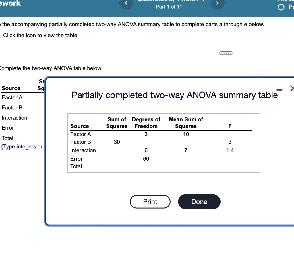 Solved Use the accompanying partially completed two-way | Chegg.com