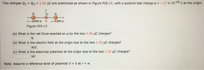 Solved Two charges Q1: Q2 2.00 ?C are positioned as shown in | Chegg.com