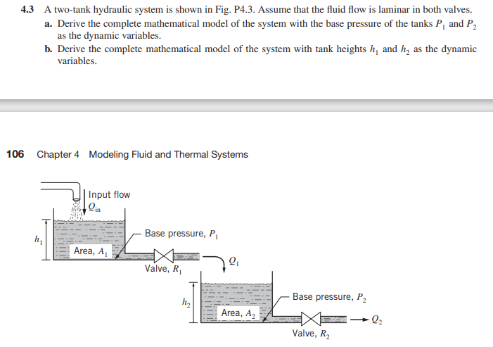 Solved 4.3 A two-tank hydraulic system is shown in Fig. | Chegg.com
