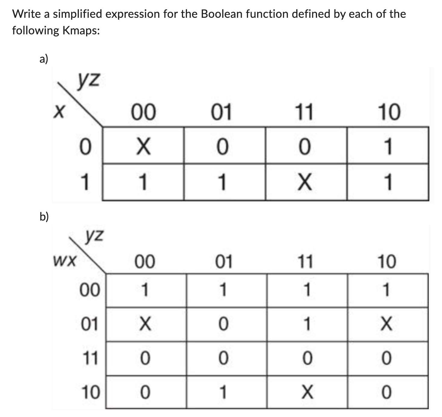 Solved Write a simplified expression for the Boolean | Chegg.com