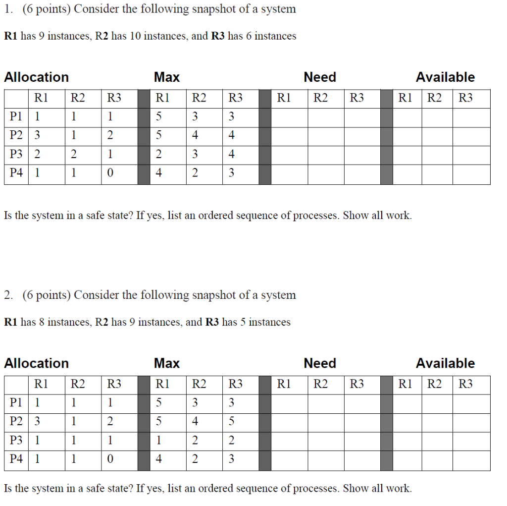 Solved 1. (6 points) Consider the following snapshot of a | Chegg.com