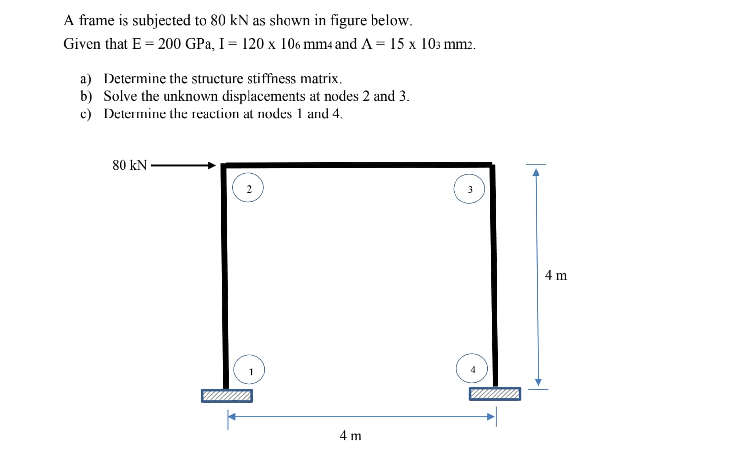 Solved A frame is subjected to 80kN as shown in figure | Chegg.com