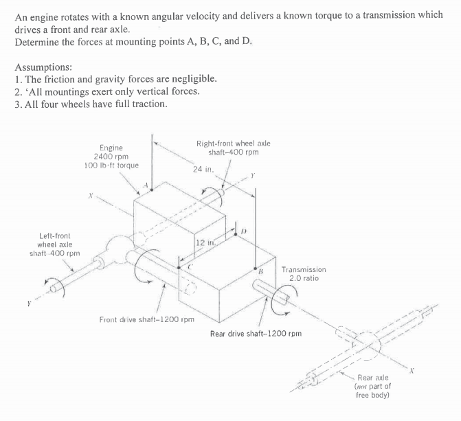 Solved An engine rotates with a known angular velocity and | Chegg.com