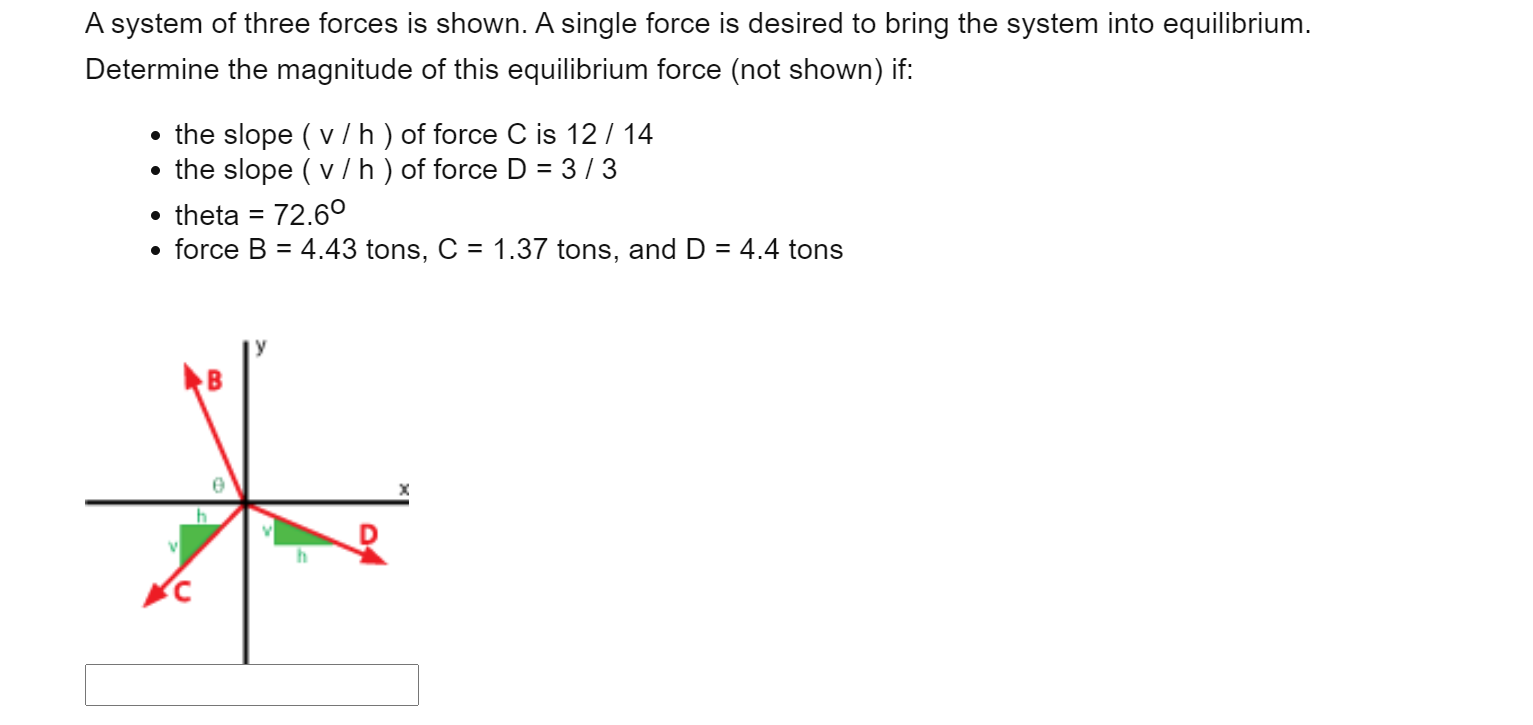 Solved A system of three forces is shown. A single force is | Chegg.com