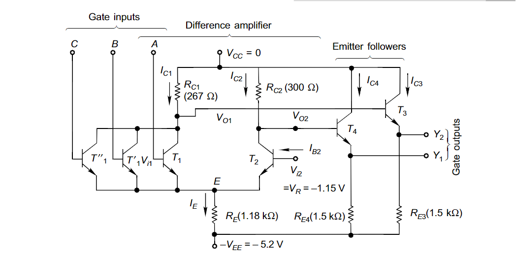 Solved Consider The Ecl Gate Shown In The Figure Find The
