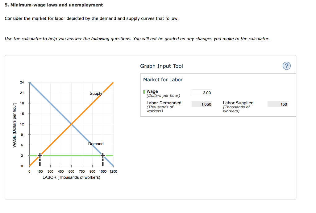 Solved Complete the following table with the quantity of | Chegg.com