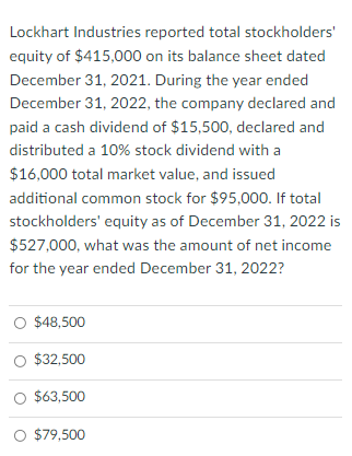 Solved Lockhart Industries reported total stockholders' | Chegg.com