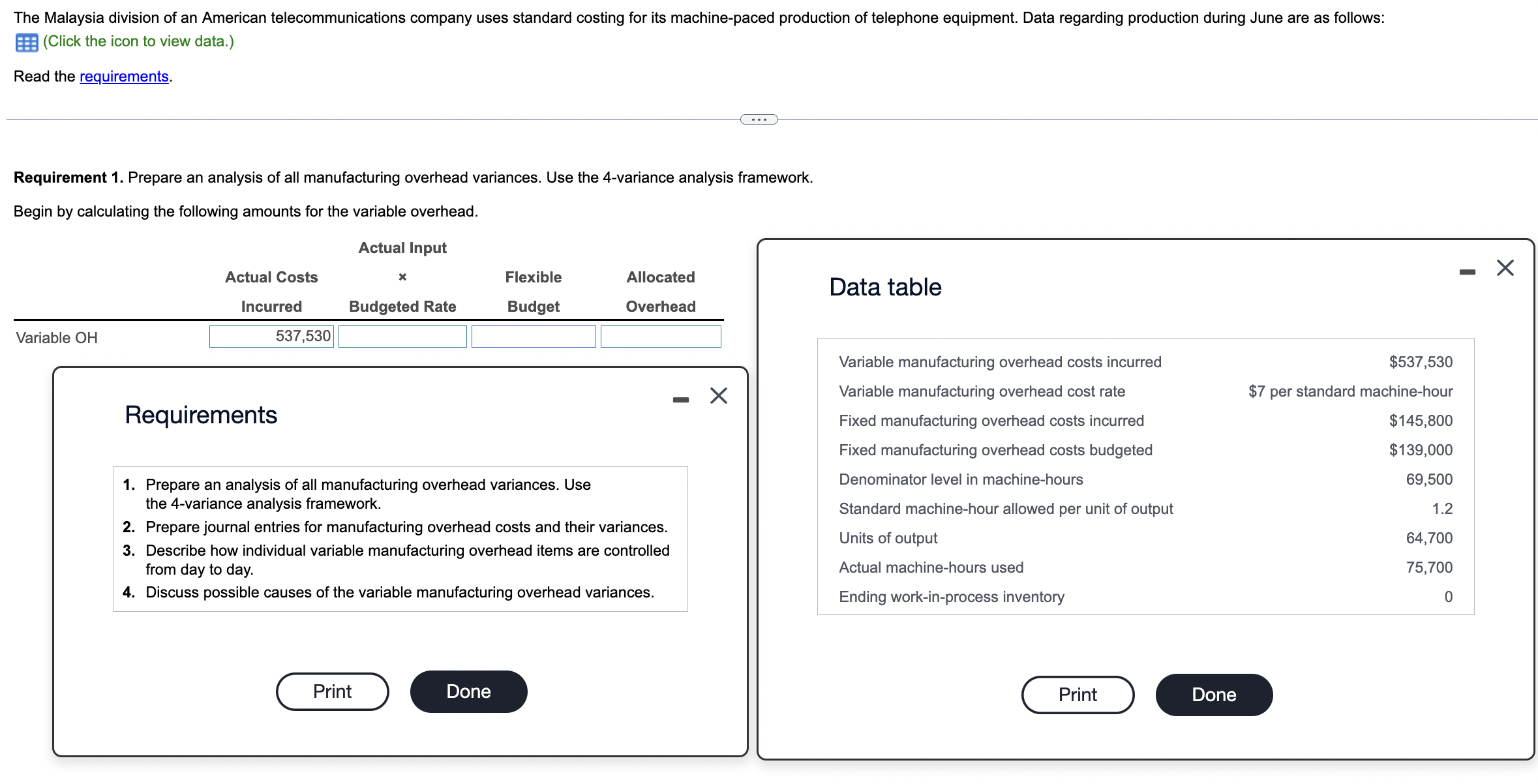 Solved (Click the icon to view data.) Read the requirements. | Chegg.com