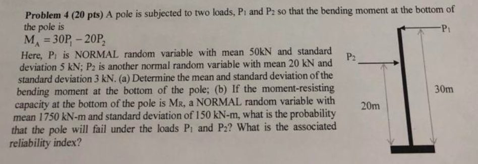 Problem 4 (20 pts) A pole is subjected to two loads, | Chegg.com