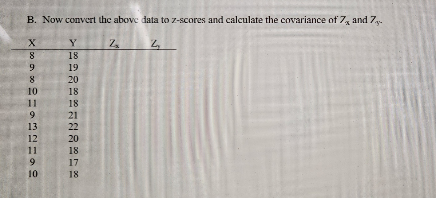 Solved How do you convert the data to z scores and calculate | Chegg.com