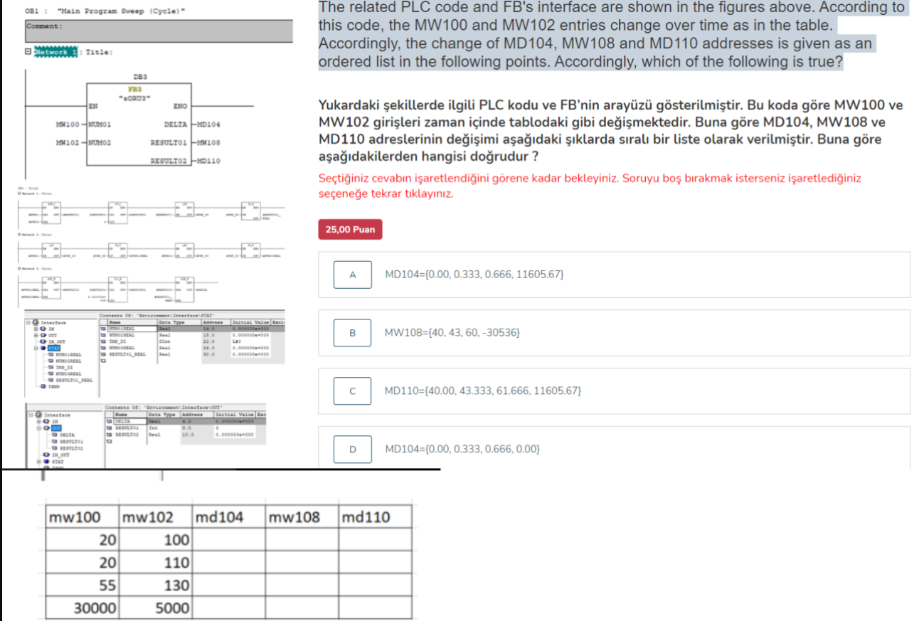 031 : Main Program Sweep (Cyele) Comment: The related | Chegg.com