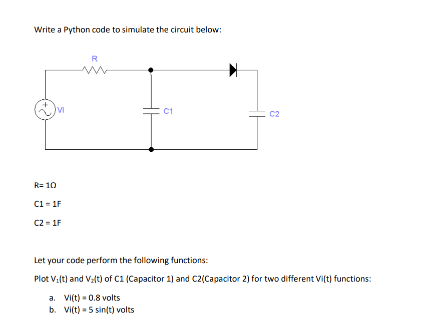 Solved Write a Python code to simulate the circuit below: R | Chegg.com