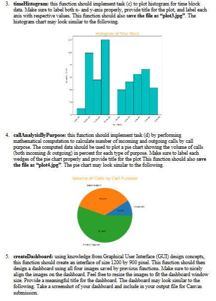 Solved 3. timeHistogram: this function should implement task | Chegg.com