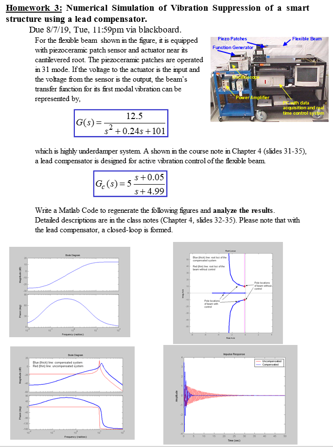 Homework 3: Numerical Simulation of Vibration | Chegg.com