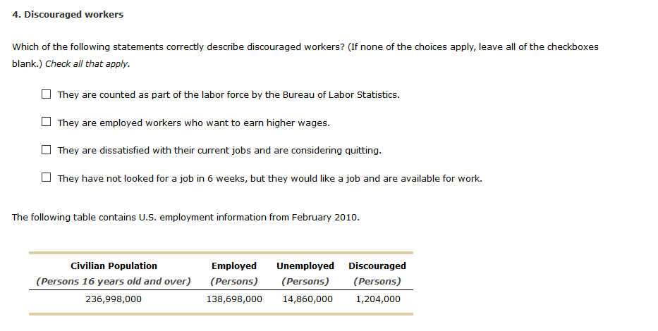 Solved 4 Discouraged Workers Which Of The Following Chegg