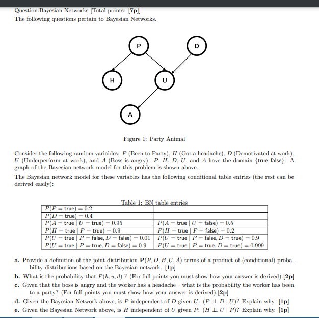 Question:Bayesian Networks (Total points: [7p]] The | Chegg.com