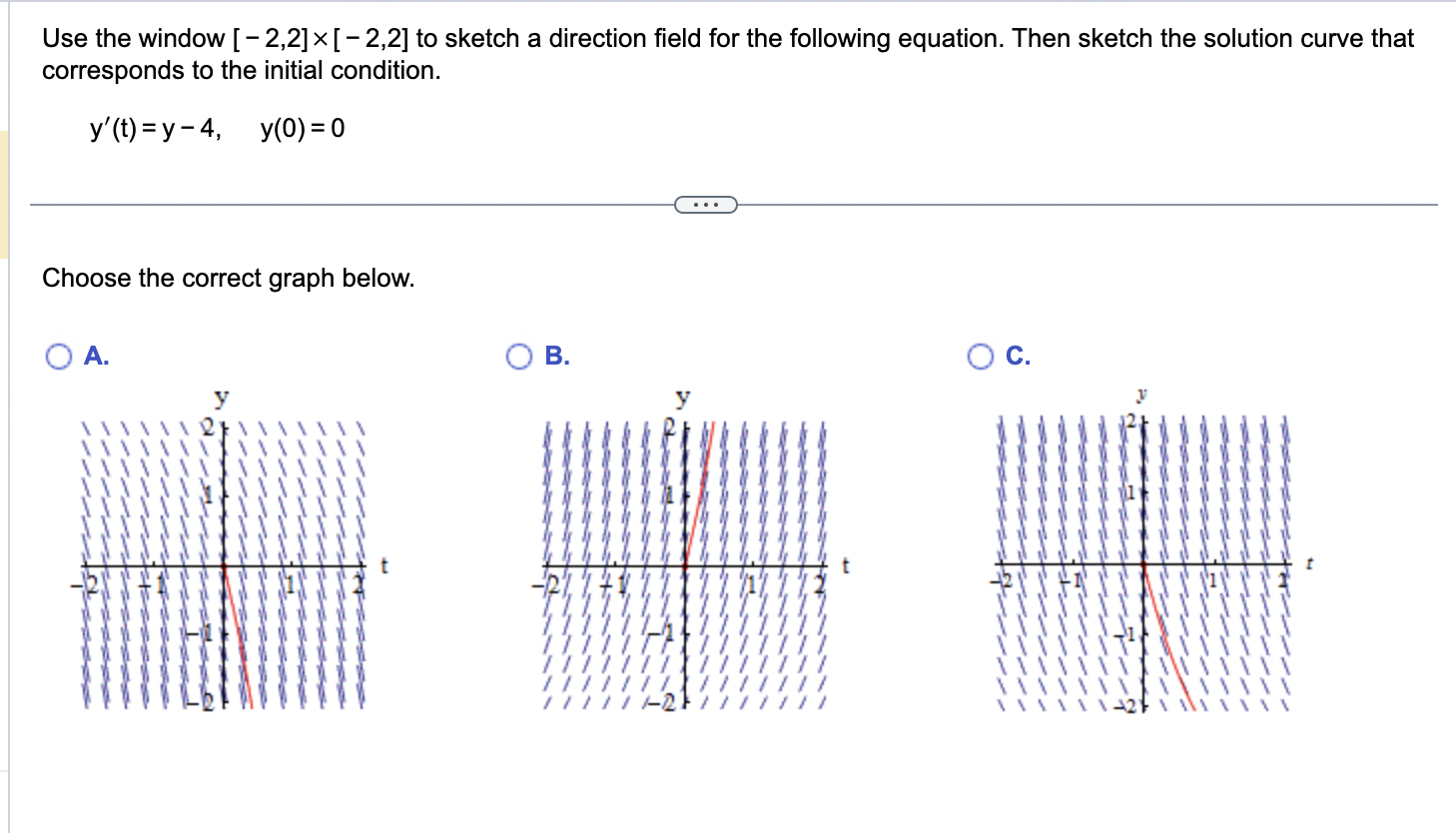 Solved 1)Use the window [-2,2]×[-2,2] ﻿to sketch a direction | Chegg.com