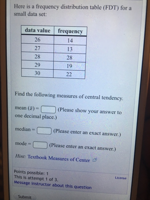 Solved Here is a frequency distribution table (FDT) for a | Chegg.com