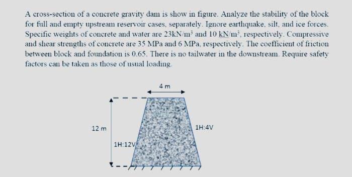 Solved A cross-section of a concrete gravity dam is show in | Chegg.com
