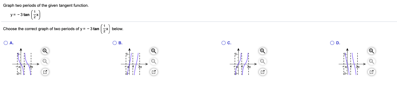 Solved Graph two periods of the given tangent function. y=- | Chegg.com