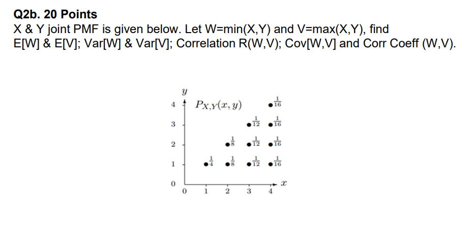 Solved Q2b. 20 Points X \& Y joint PMF is given below. Let | Chegg.com